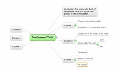 Word Exchange Solution | ConceptDraw.com
